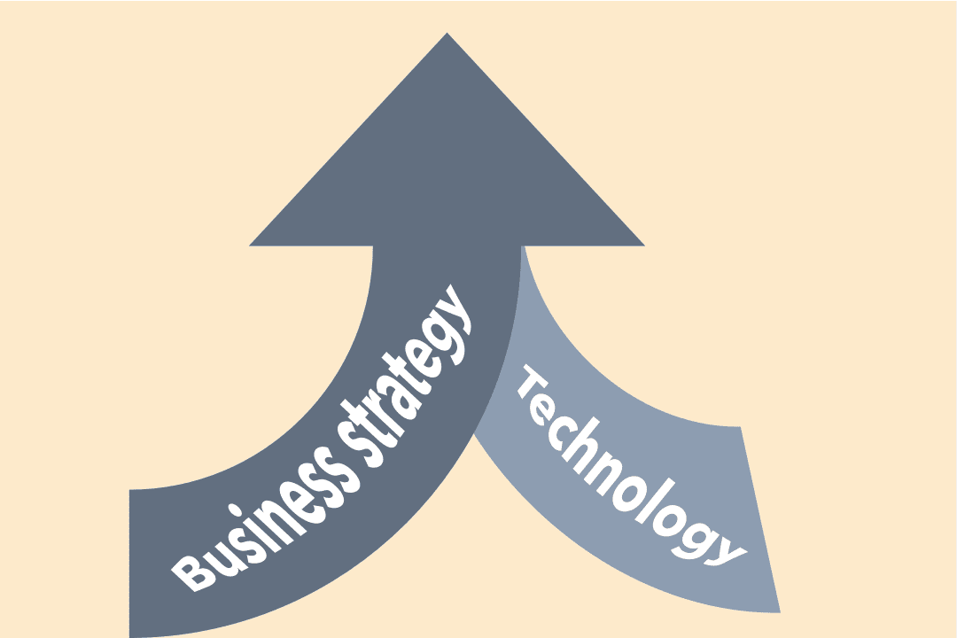Determining if a New Technology is Aligned with Your Business Strategy ...