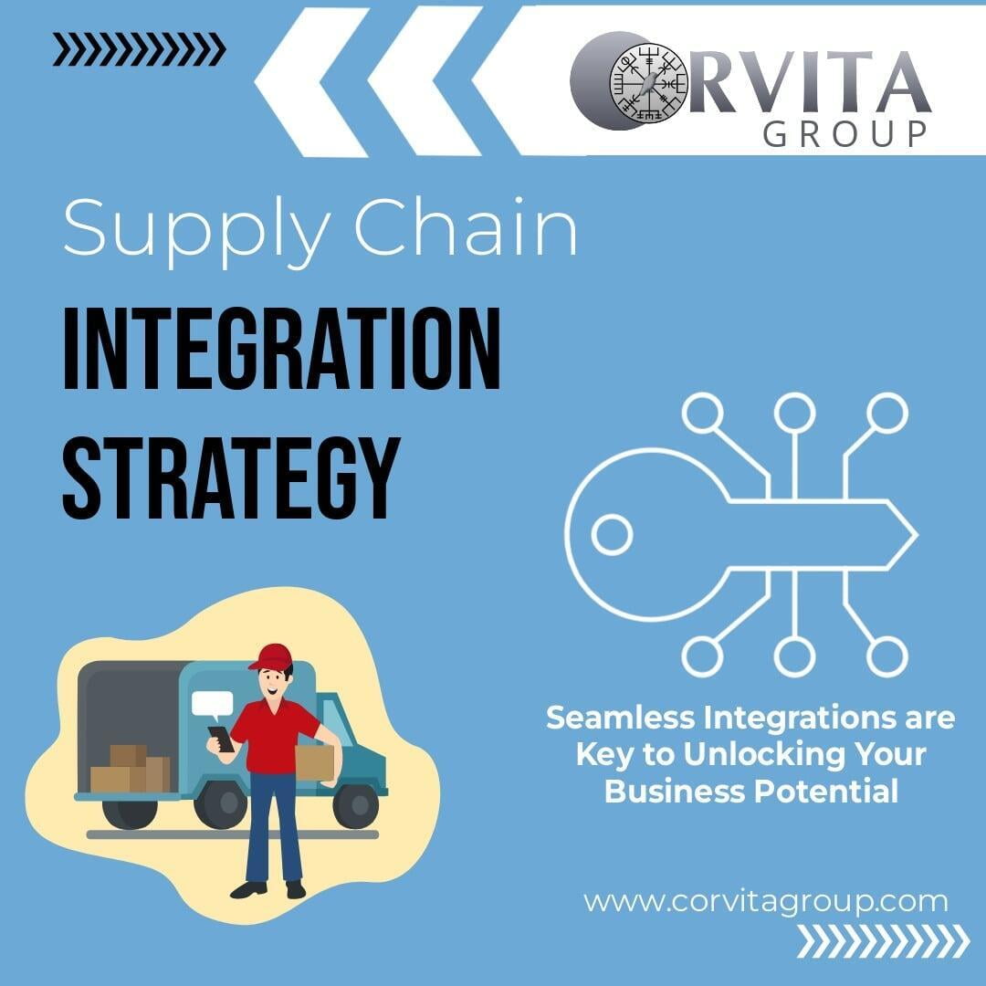 Supply Chain Integration Strategy: Knowing the Environment | Corvita Group